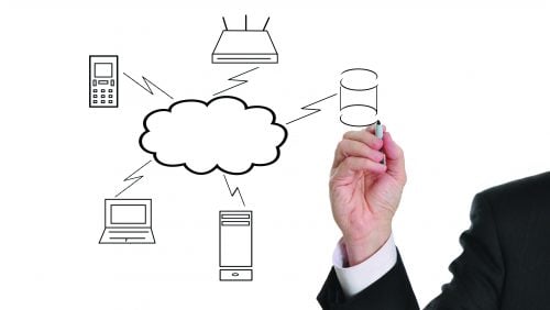 Online Computer Science Master's (MS) | Hopkins EP