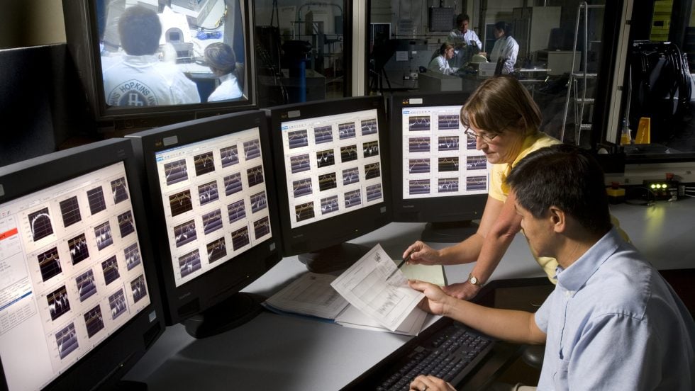 Online Engineering Management Master's | Hopkins EP