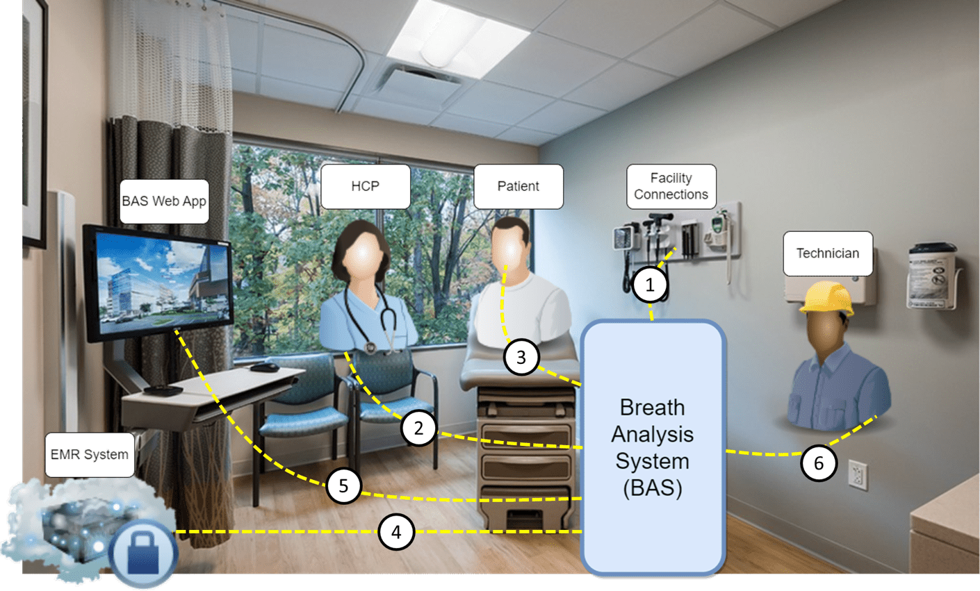 Unlocking Diagnostic Possibilities in Respiratory Droplets